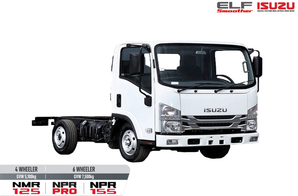 Product Category - ISUZU HICOM MALAYSIA